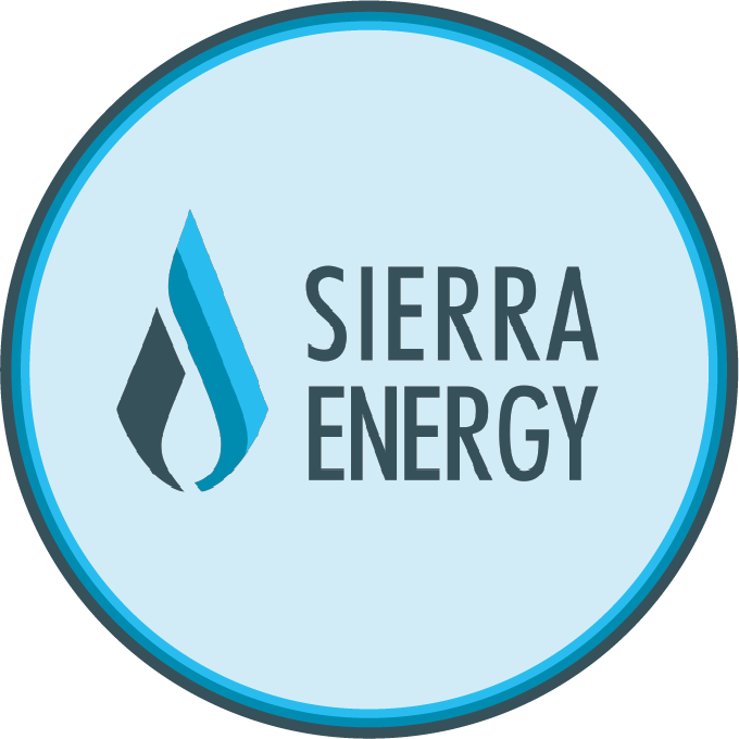 Pudding Creek Railbikes - World-Famous Skunk Train